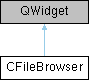 RabbitCommon: CFileBrowser类 参考